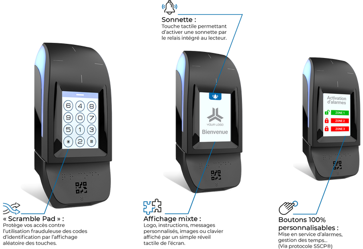 Lecteurs et Badges RFID pour un Contrôle d'Accès Sécurisé | BCS ...